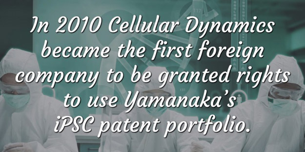 Market Players Developing iPS Cell Therapies