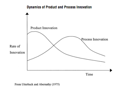 Cynata Introduces Critical Innovation into MSC Manufacturing | BioInformant