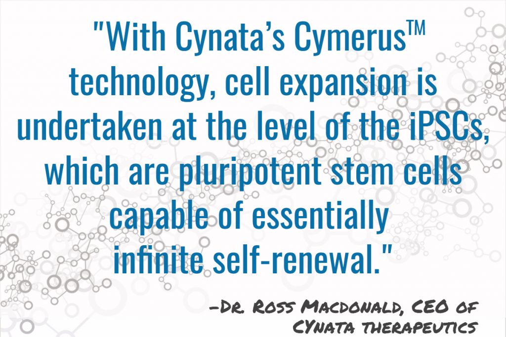 Cynata Therapeutics, Behind the Scenes with CEO Dr. Ross Macdonald