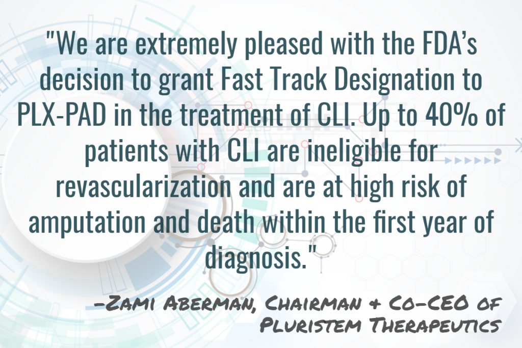 U.S. FDA Grants Fast Track Designation to Pluristem's PLX-PAD for CLI