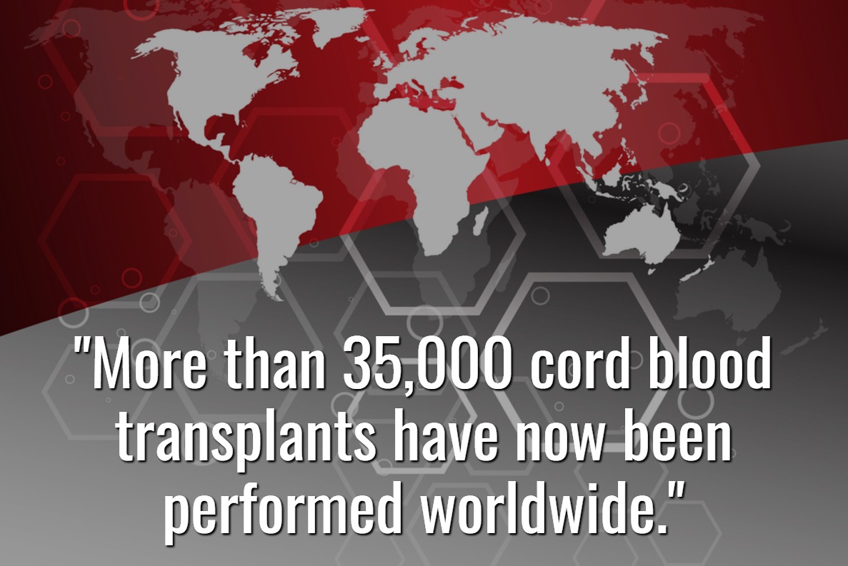 Cord Blood Banking – Present and Future Outlook | BioInformant