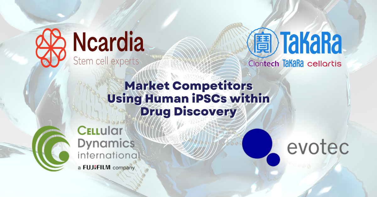How Human iPSCs are Revolutionizing Drug Discovery in 2023
