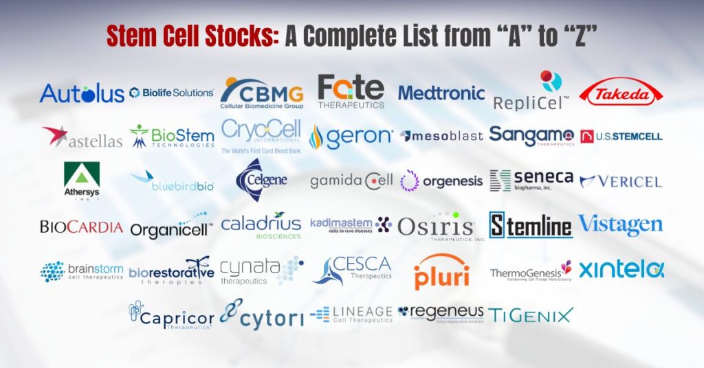 Stem Cell Stocks: A Complete List from "A" to "Z" | BioInformant