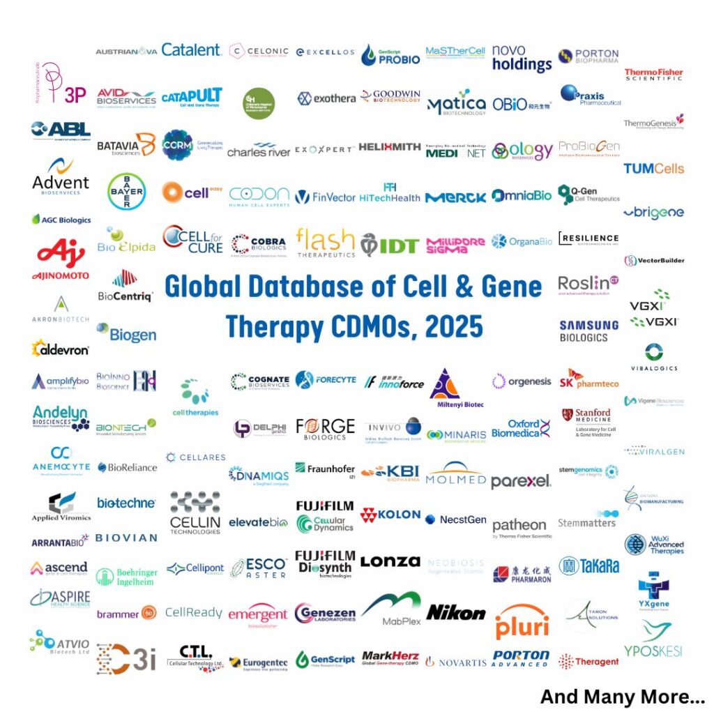 Global Database of Cell and Gene Therapy CDMOs, 2025