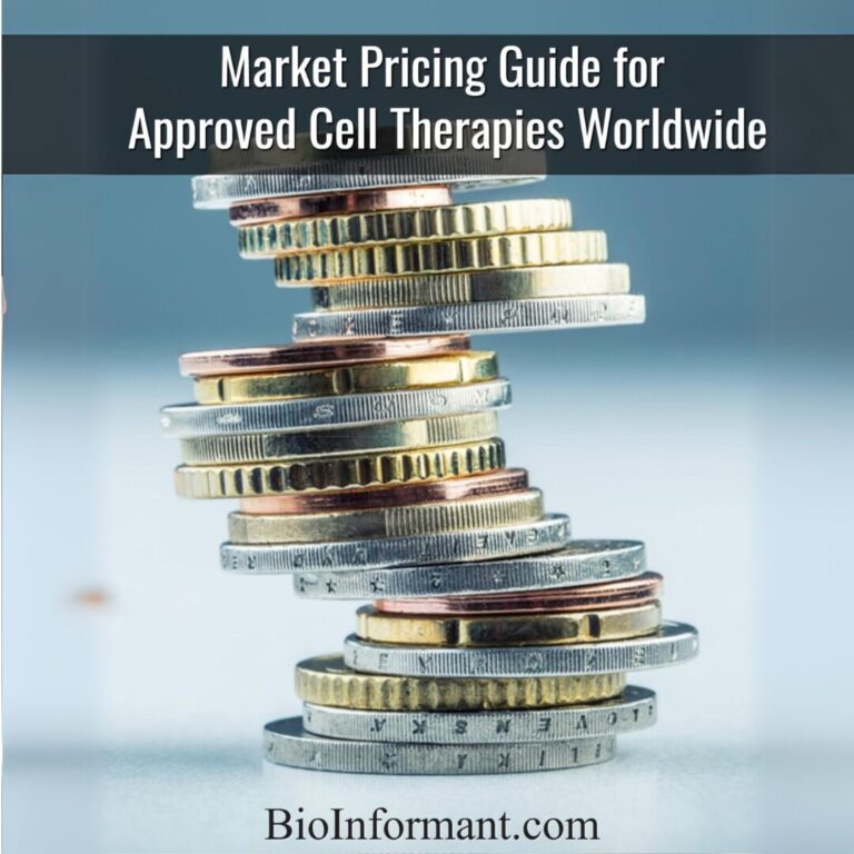 Market Brief: Pricing Guide for Approved Cell Therapies, 2025